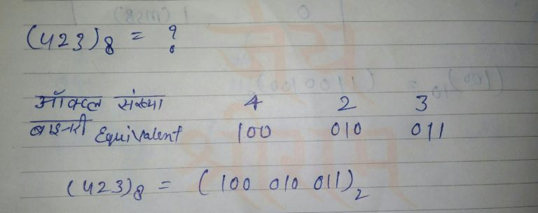 नंबर सिस्टम क्या है? - What is Number System in Hindi